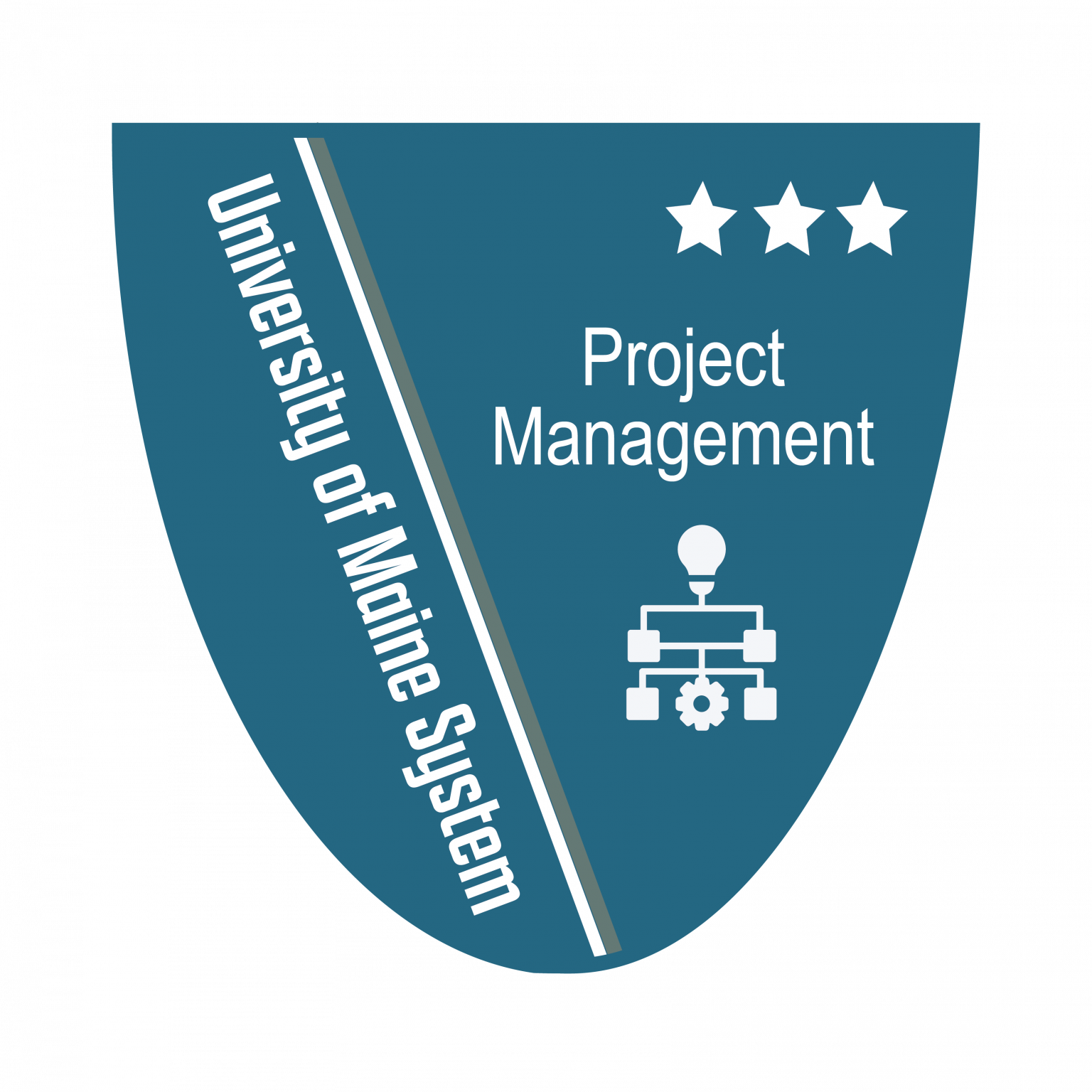Project Management - University of Maine System
